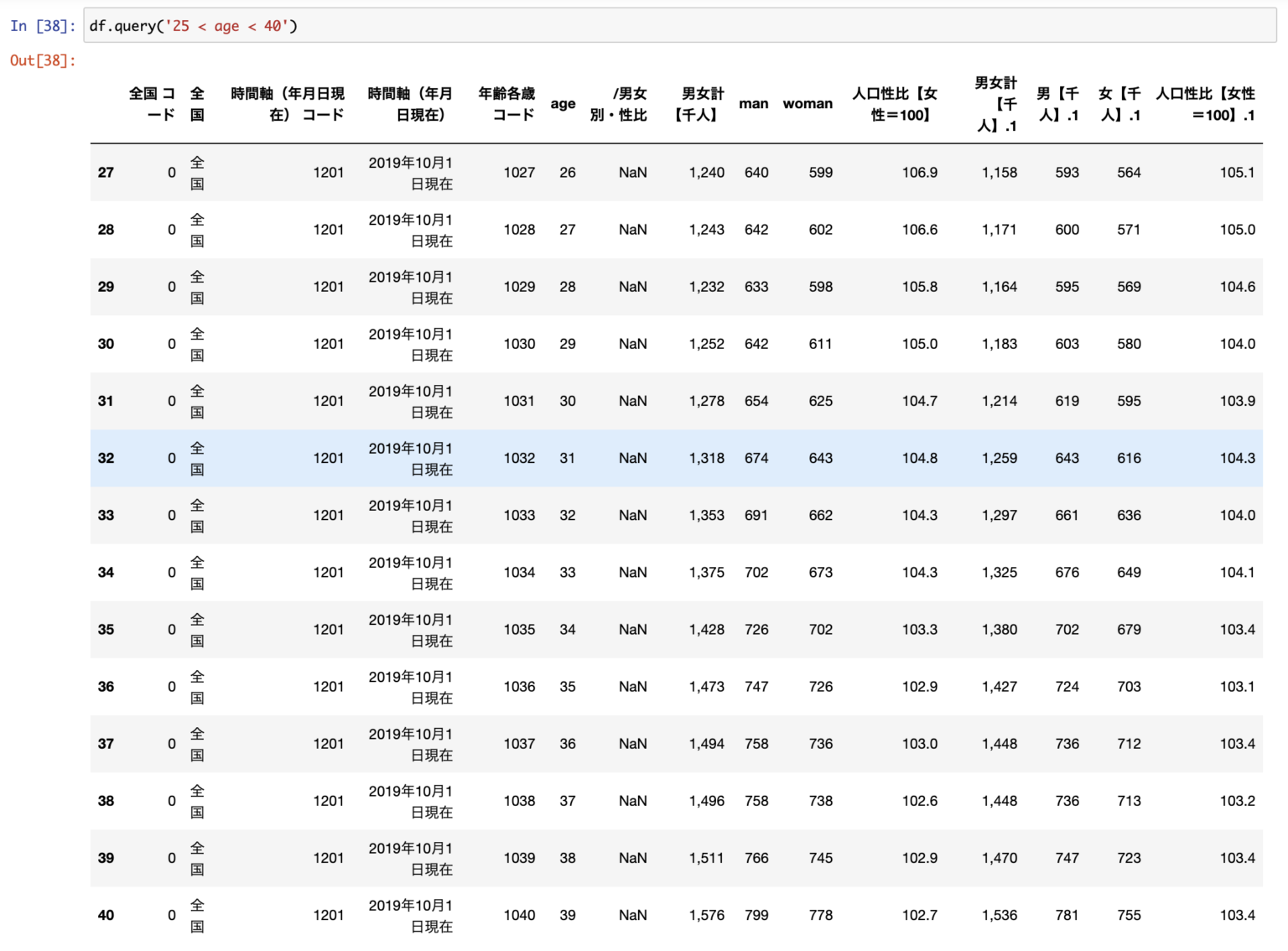 【Python】PandasでSQLやQueryを実行する | たろのプログラミング日記 【Python】PandasでSQLやQueryを実行する | たろのプログラミング日記